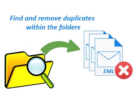 Eml Duplicate Remover To Delete Duplicate Emails From Eml Files