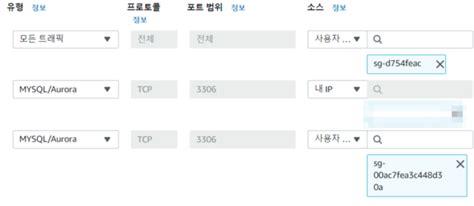 dockerfile에 ubuntu nginx php를 만들고 rds와 연동해 보기 rds 연동편 developersio
