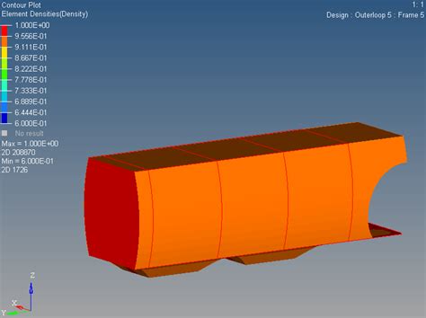Determine Equivalent Static Loads In Radioss Altair Community