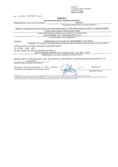 Профіль підприємства організаціі установи