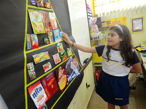 JORNAL R 7ª Atividade Alimentação Saudável Usando rótulos de alimentos usados pelos alunos