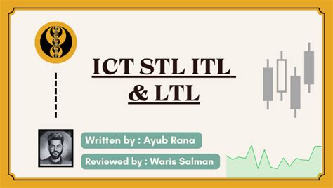 Ict Stl Itl And Ltl Advance Market Structure Ict Trading