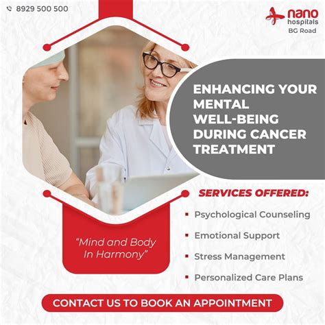 Nano Hospitals On Linkedin Cancersupportservices Cancersupport Healthcare Nanohospitals