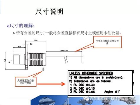 一文让检验员秒懂图纸基础知识 搜狐汽车 搜狐网