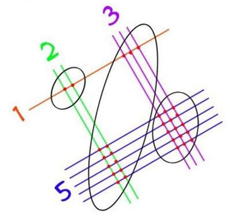 Монголын математикийн олимпиад