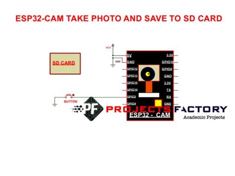 Esp32 Cam Take Photo And Save To Sd Card