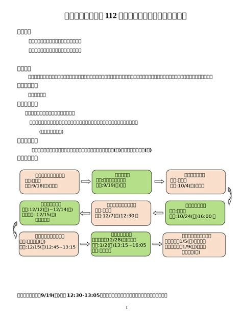 112學年度永和國中辦理校內科學展覽辦法 Pdf
