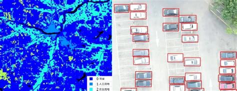 The Principle And Application Of Gis Foxtech Intelligent Equipment News