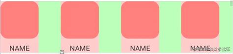Recyclerview Gridlayoutmanager