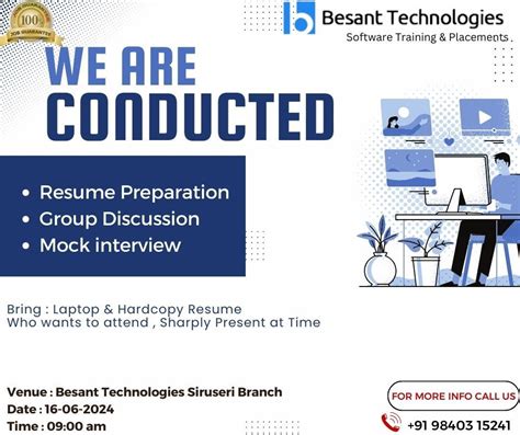Besant Technologies Siruseri Chennai On Linkedin Sql Softwaretesting