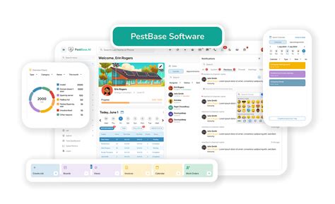 Pest Control Marketing Software Run Campaigns Track Roi And Grow Leads