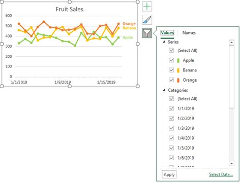 Dynamic Chart Dynamic Chart In Excel Using Name Range Excel Tables