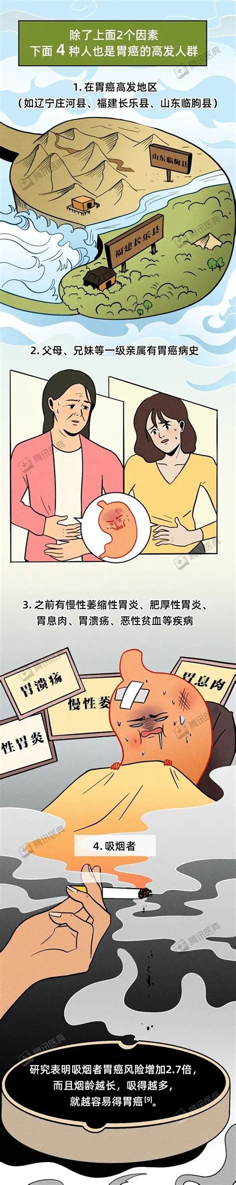 喜欢这样吃饭的人，最容易被胃癌盯上澎湃号·湃客澎湃新闻 The Paper