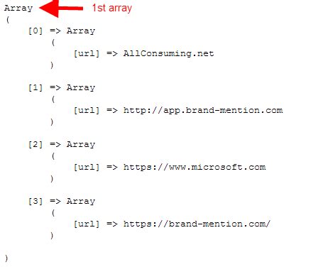 Php Compare Two Associative Array Value Stack Overflow