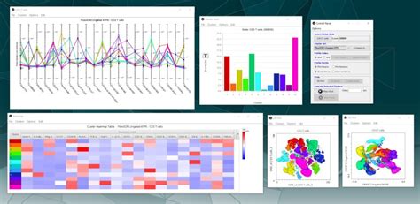 Cluster Explorer Flowjo Documentation Flowjo Documentation Documentation For Flowjo