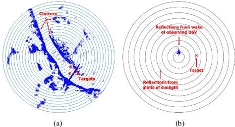 Figure 1 From Persistent Automatic Tracking Of Multiple Surface Vessels