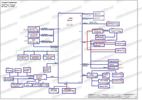 HP 15M EE Series Schematic NotebookSchematics Com