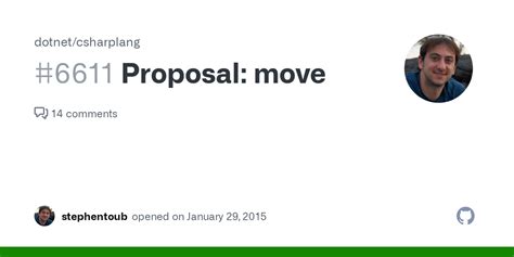 Proposal Move · Issue 6611 · Dotnetcsharplang · Github