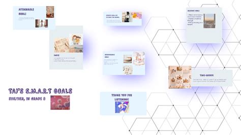 Taj Smart Goals By Taj Pannu On Prezi