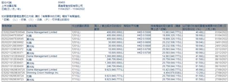 救国美，指望家族财富95亿的黄光裕，会是个考验凤凰网财经凤凰网