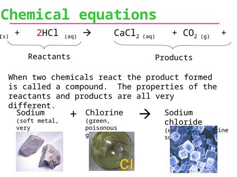 Ppt Module 10 Understanding Chemical Reactions Lesson 1 Atomic