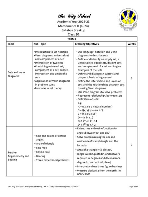 mathematics class 10 syllabus break up ay 2022 23 pdf matrix