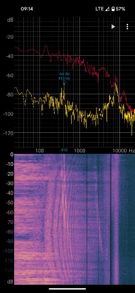 This Is A Spectrogram Of A Jet Airplane Directly Flying Overhead While