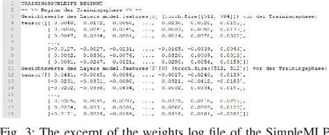 Figure 3 From Basics Of Auditable Ai Systems Semantic Scholar