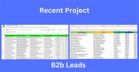 Abm Arafat Rahman On Linkedin Dataentry Leadgeneration B2b
