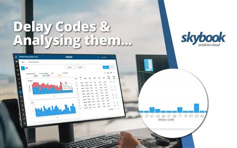 Common Delay Codes And Analysis Bytron Aviation Systems
