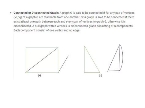 Graph Theorypart 1pptx