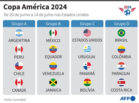 Chile Primera División 2024 Tabela Estat Jogos Descubra o poder de apostar suplementos