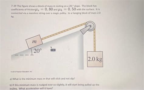 7 39 The Figure Shows A Block Of Mass M Resting On A Chegg
