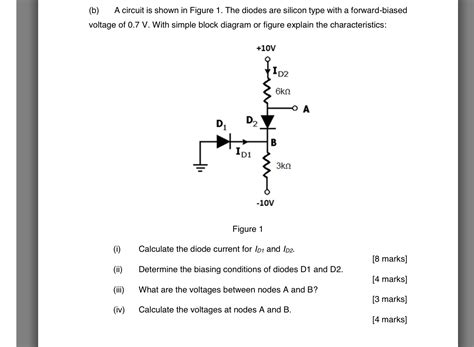 Solved B ﻿a Circuit Is Shown In Figure 1 ﻿the Diodes Are