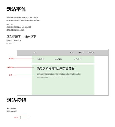 网站设计规范网页设计规范ary先生 站酷zcool