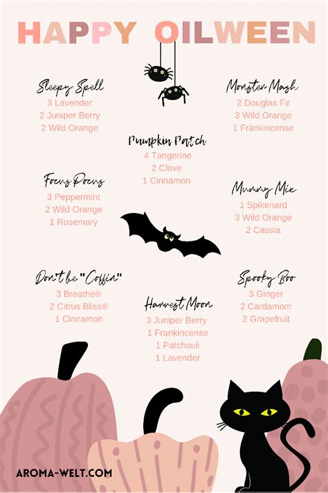 Happy Oil Ween Halloween Diffuser Blends Fall Diffuser Blends