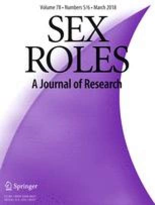 Shades Of Sexualization When Sexualization Becomes Sexual Objectification Springerlink