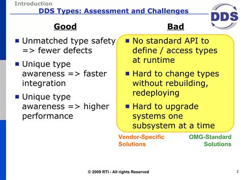 Extensible And Dynamic Topic Types For Dds Out Of Date Ppt
