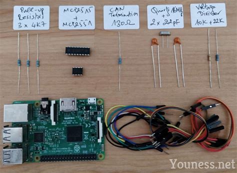 How To Connect Raspberry Pi To Can Bus