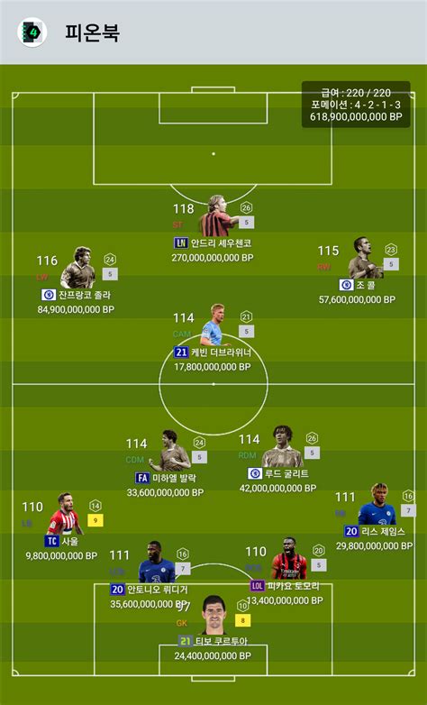6000억 첼시스쿼드 Ea Fc 온라인 에펨코리아
