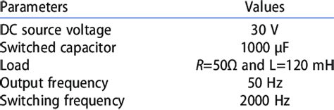 Specification Of Prototype Built In Laboratory Download Scientific