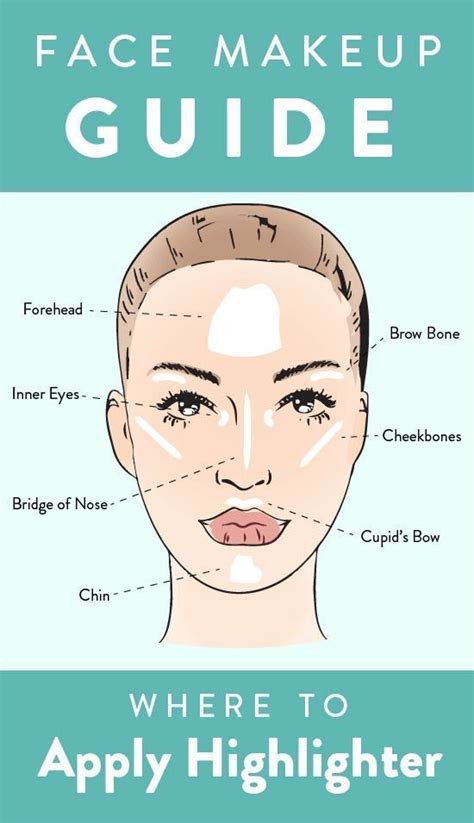 Where To Apply Highlighter For A Gorgeous Glow Where To Apply