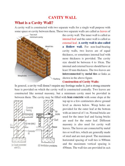 Cavity Wall Pdf Wall Building Engineering