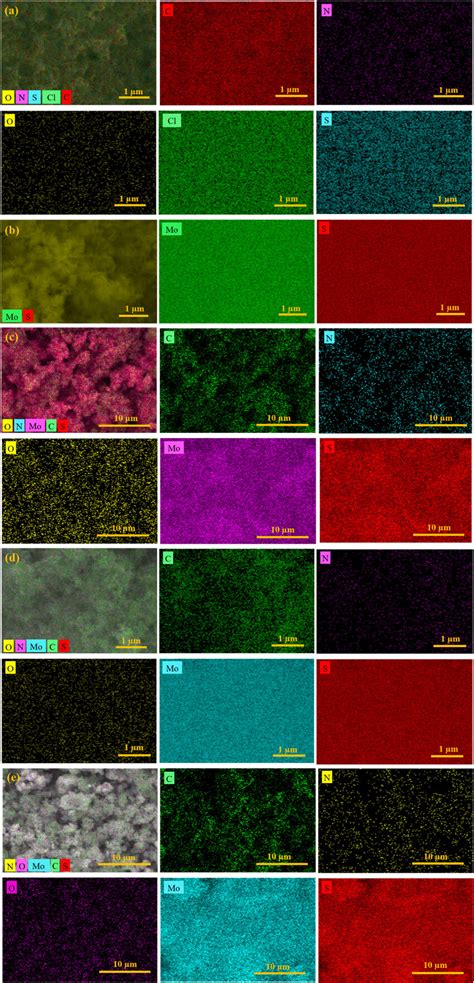 Ae Eds Elemental Mapping Signals Of The Synthesized Pani Mos2