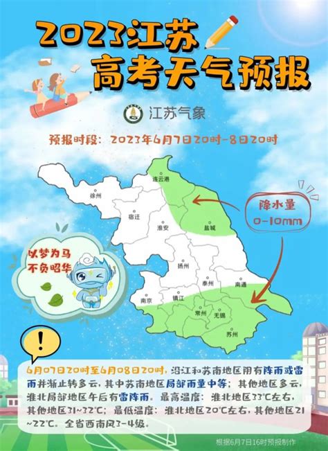 未来三天气温逐步回升，沿淮和淮北地区午后多雷阵雨天气我苏网