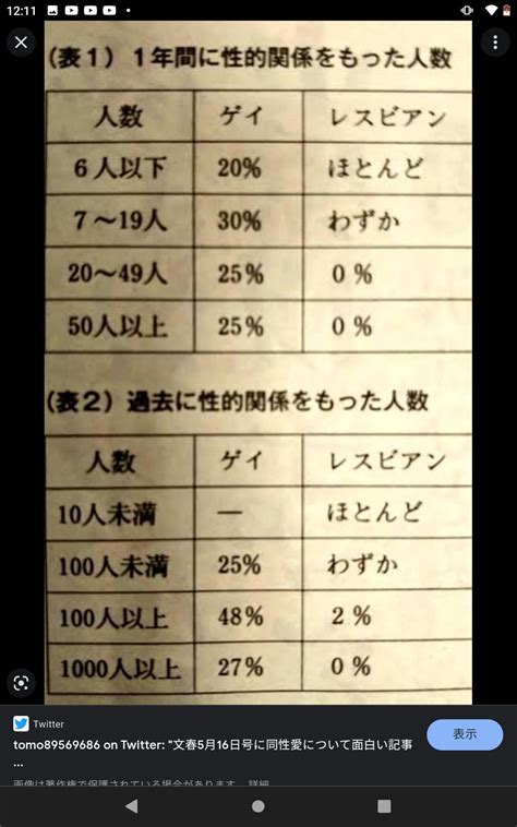 国会中継「参議院予算委員会質疑」★2