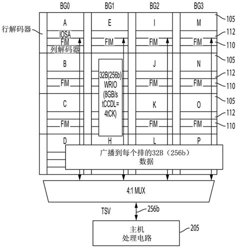 System And Method For Computing Eureka Patsnap