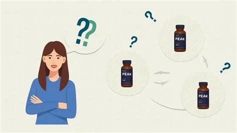 Is Bio Peak A Scam Uncovering The Truth Behind It