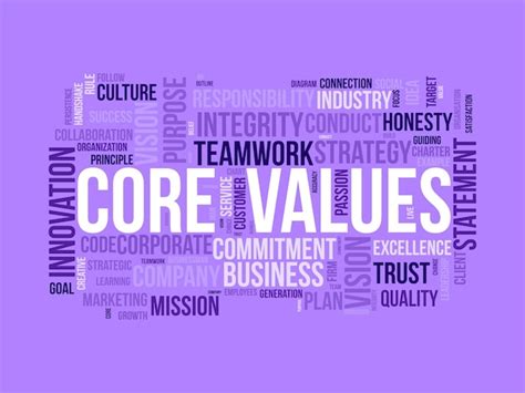Premium Vector Core Values Word Cloud Template Teamwork Concept