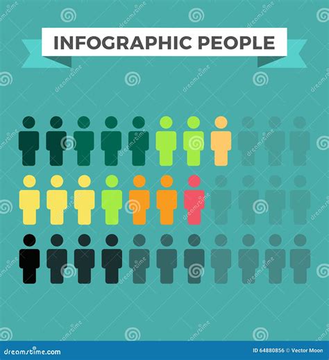 Infographic